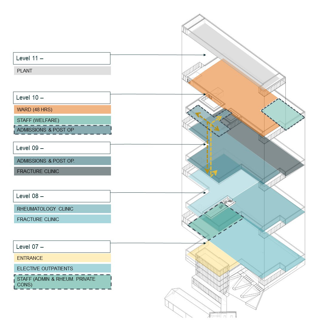 Fleet Architects Modular and Fast Track Healthcare Buildings - Fleet ...